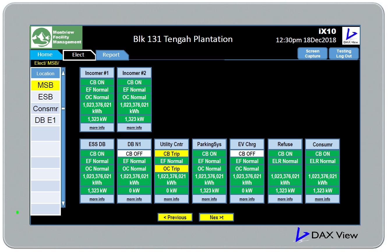 DAXView iX10 | MunHean – Industrial Electrical Solutions Provider